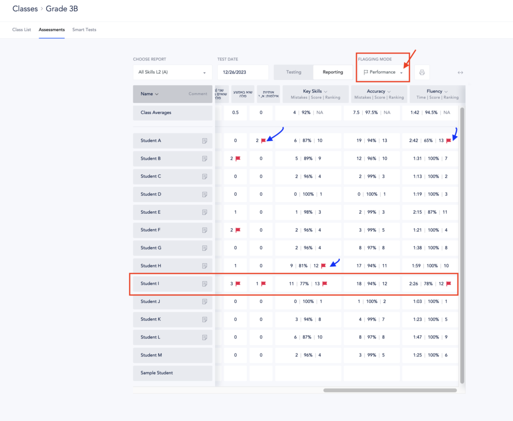 Flag Types – Support