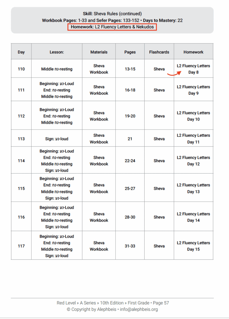 Sefer Guide – Support
